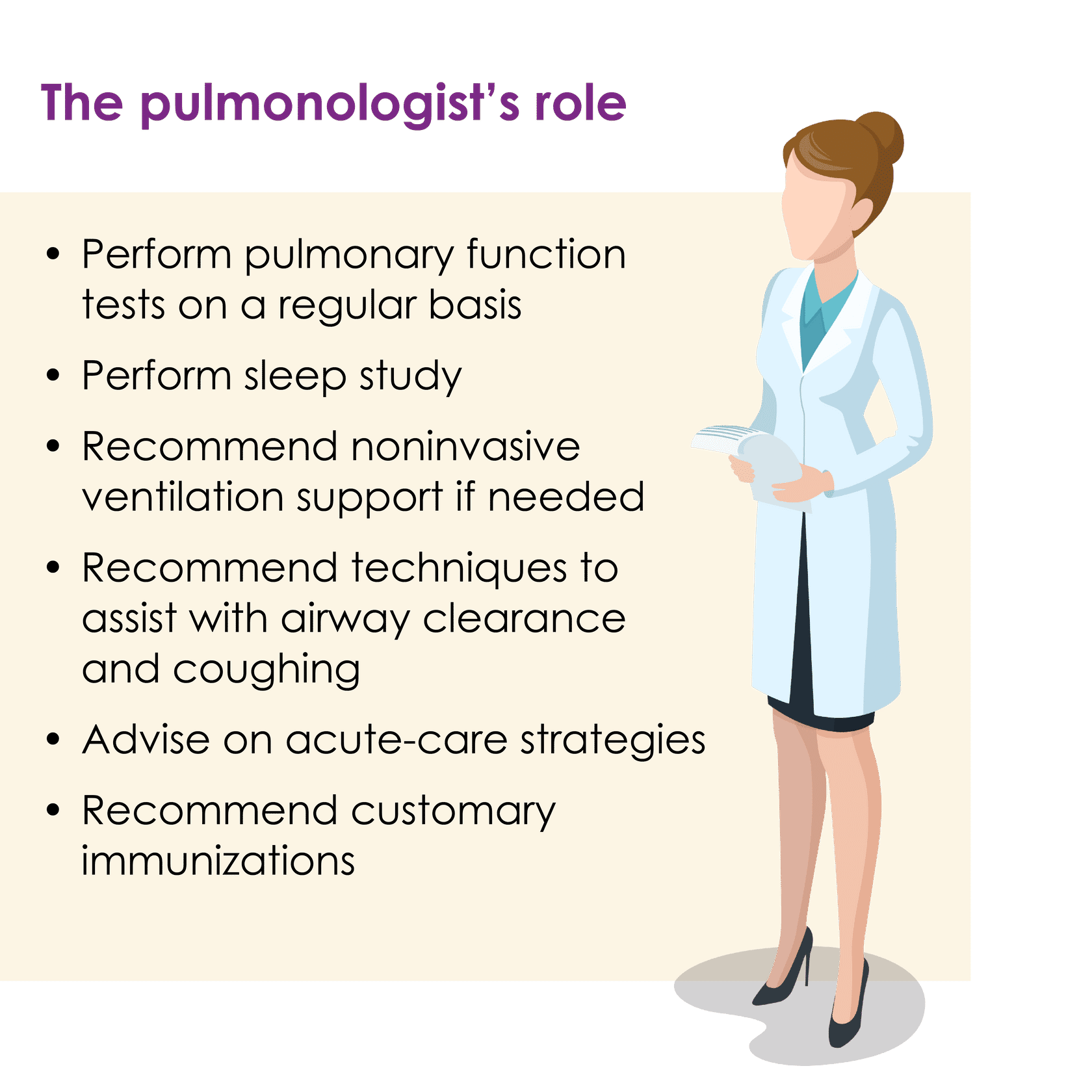 Specialist Roles And Responsibilities In Adult SMA specialist-roles-and-responsibilities-in-adult-sma