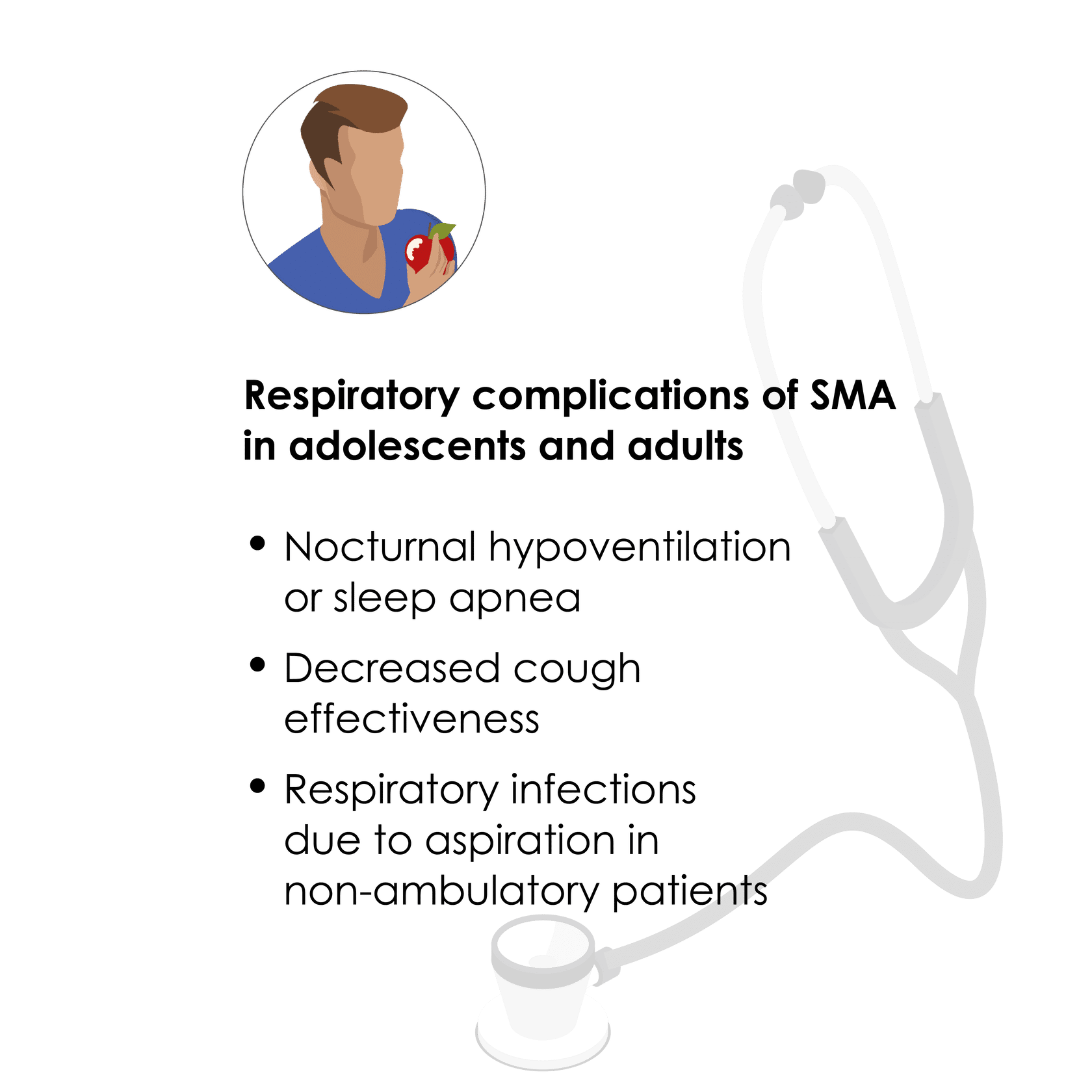 Specialist Roles And Responsibilities In Adult SMA specialist-roles-and-responsibilities-in-adult-sma